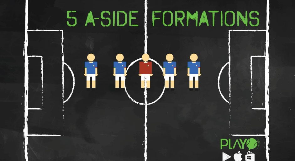 6 Killer Formations In 5 a-side Football | Playo - Playo