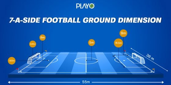 Everything About 7-a-side Football Ground Dimensions | Playo