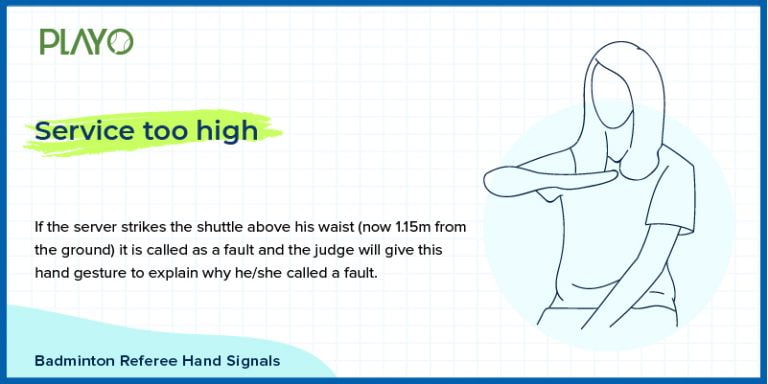 Top 10 Badminton Hand Signals and Gestures – Easy Guide for Players